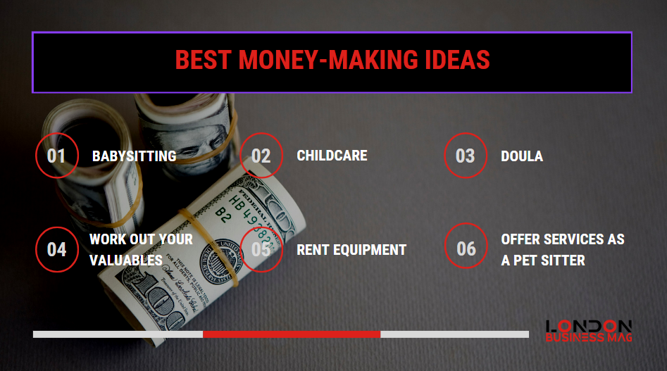 Best Money-Making Ideas in the UK - London Business Mag