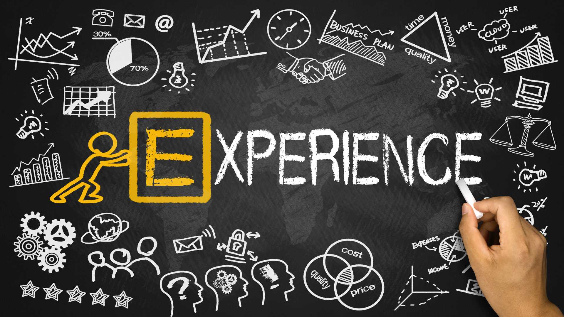 Work Experience For 14 Year Olds Where To Begin London Business Mag work-experience-for-14-year-olds-where-to-begin-london-business-mag