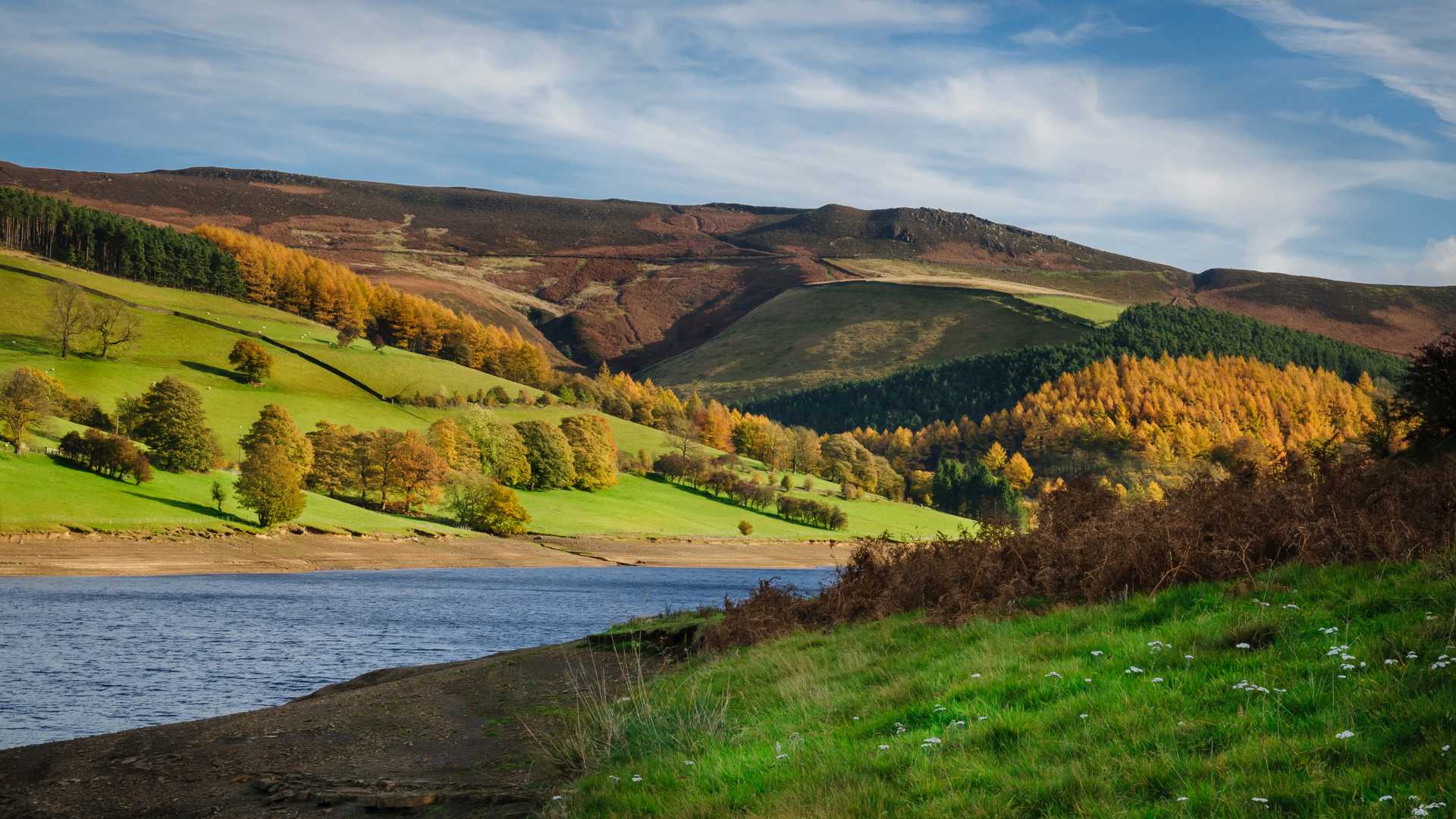 Top 15 Best Places to Go for a Weekend Away in England - London ...