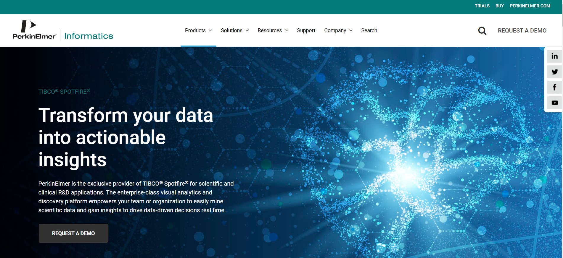 Top 10 Business Analytics Tools for Successful Businesses - London ...