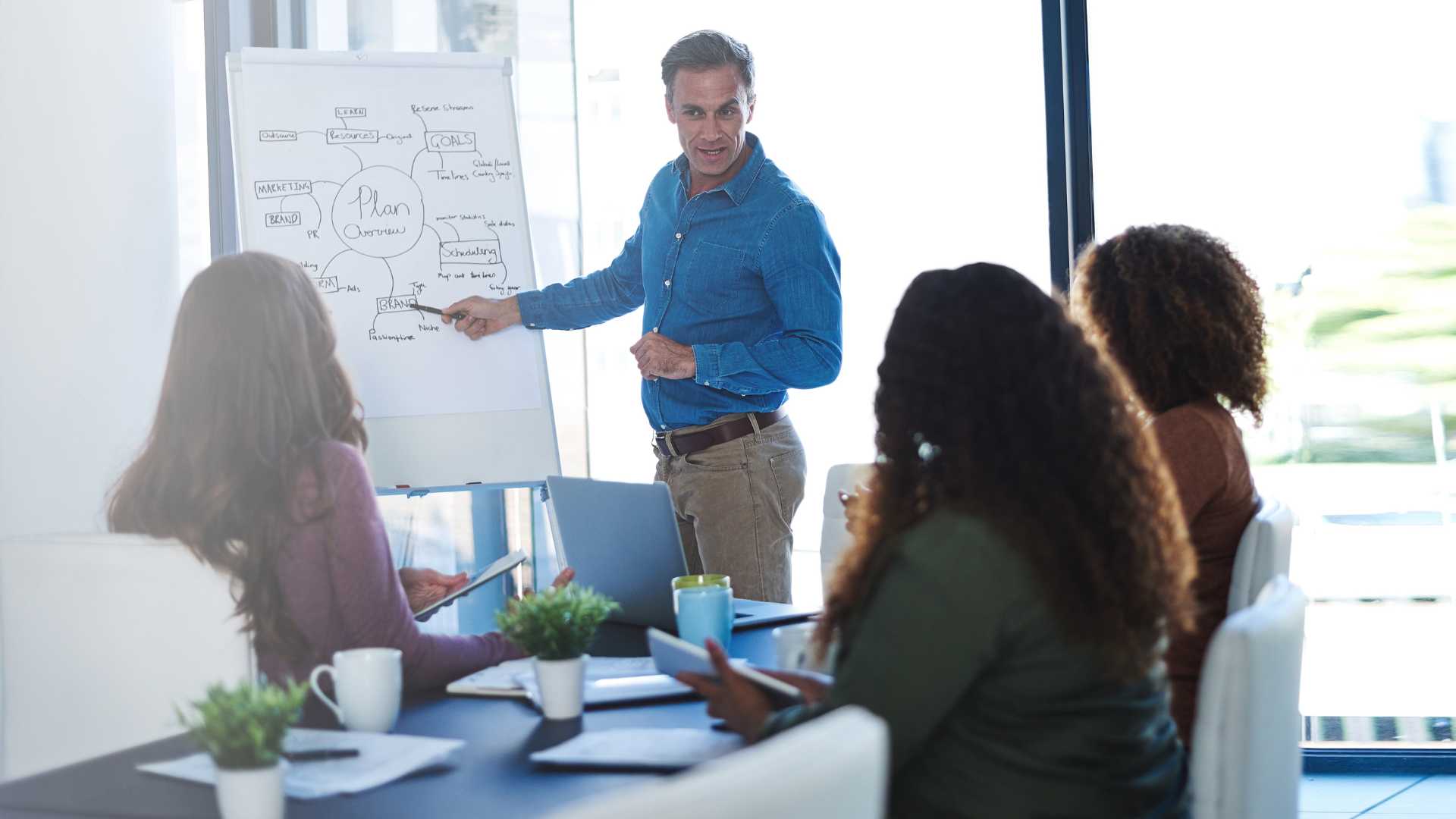 Top 5 Reasons to Implement Call Tracking in Your Business - London ...